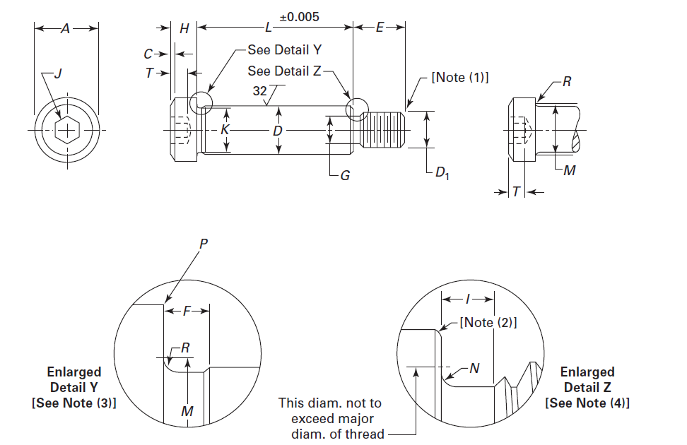Inconel 718 Shoulder Screws to ASME B18.3 Hexagon Socket Head Cap ...