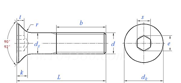 Inconel 718 Countersunk Screws to JIS B 1194 Hexagon Head Screw - Ferrobend